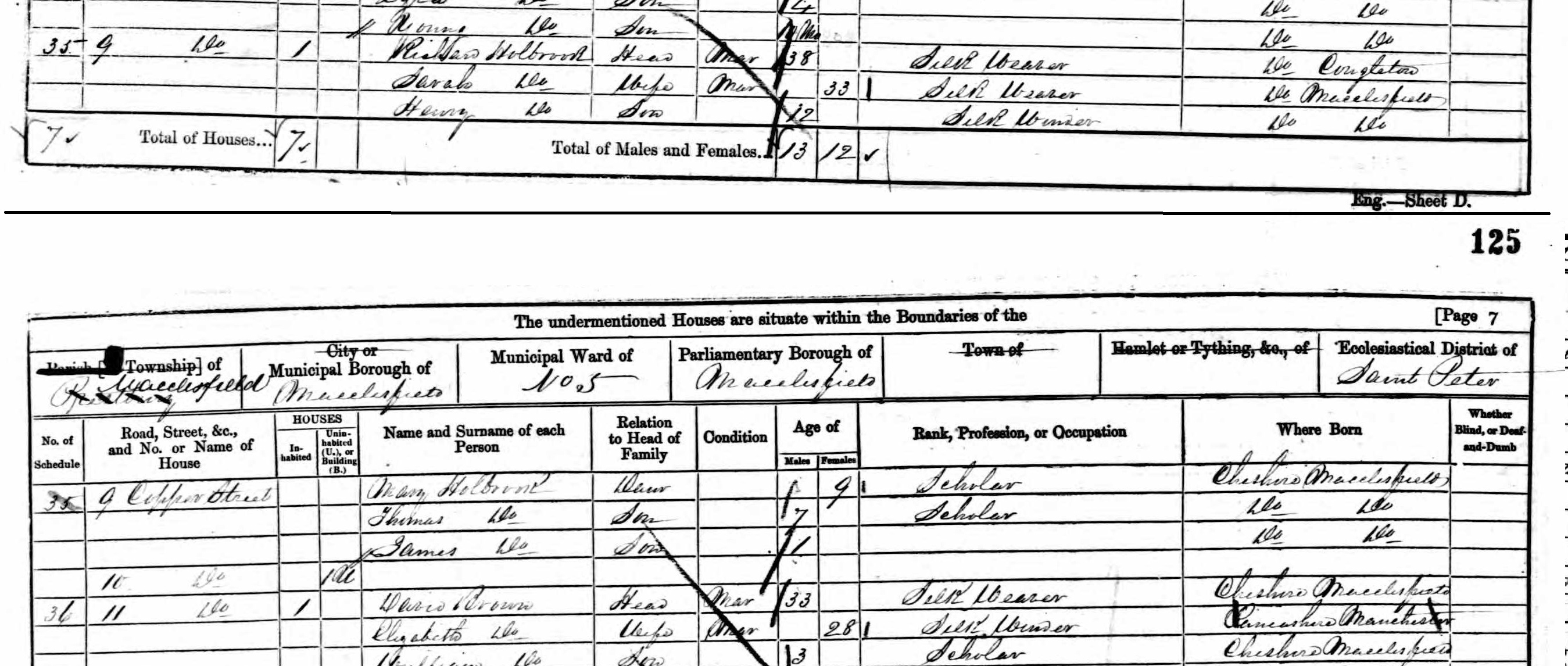 Friede-Abrahamson Genealogy Site - Person Page