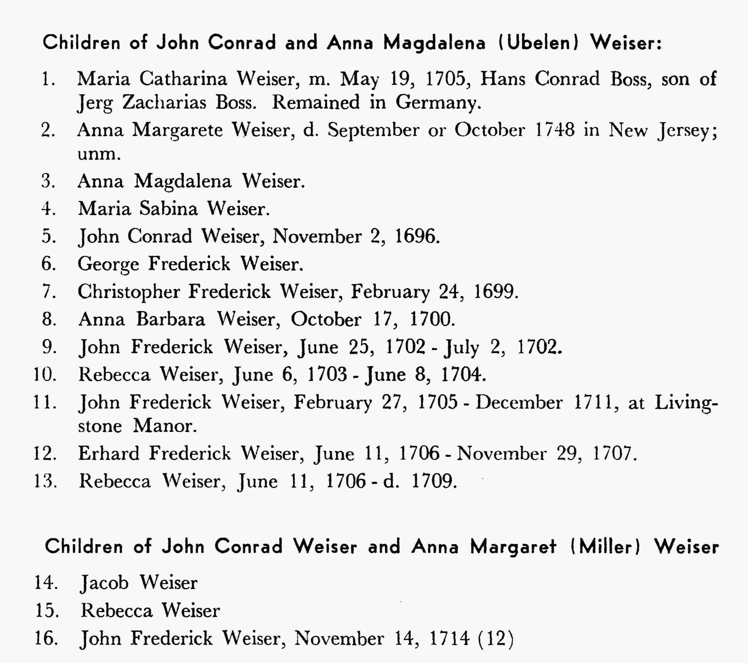 Friede-Abrahamson Genealogy Site - Person Page